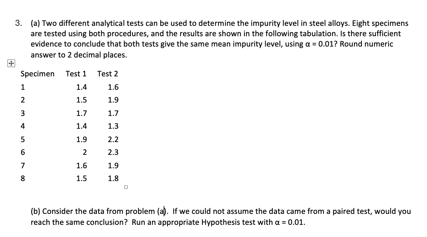 Solved 3. (a) Two different analytical tests can be used to | Chegg.com
