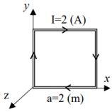 Solved a) The square current loop, through which I=2A | Chegg.com