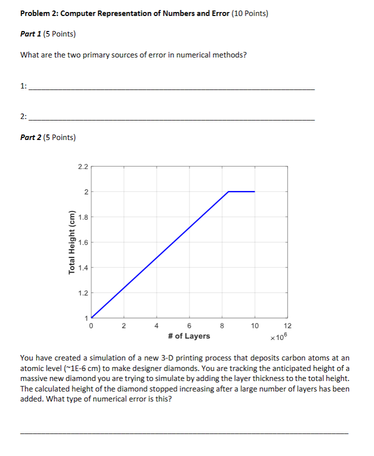 Solved Problem 2: Computer Representation of Numbers and | Chegg.com