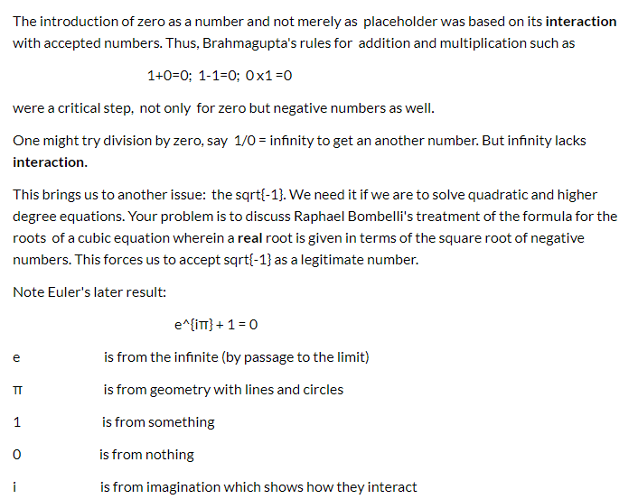 The introduction of zero as a number and not merely | Chegg.com