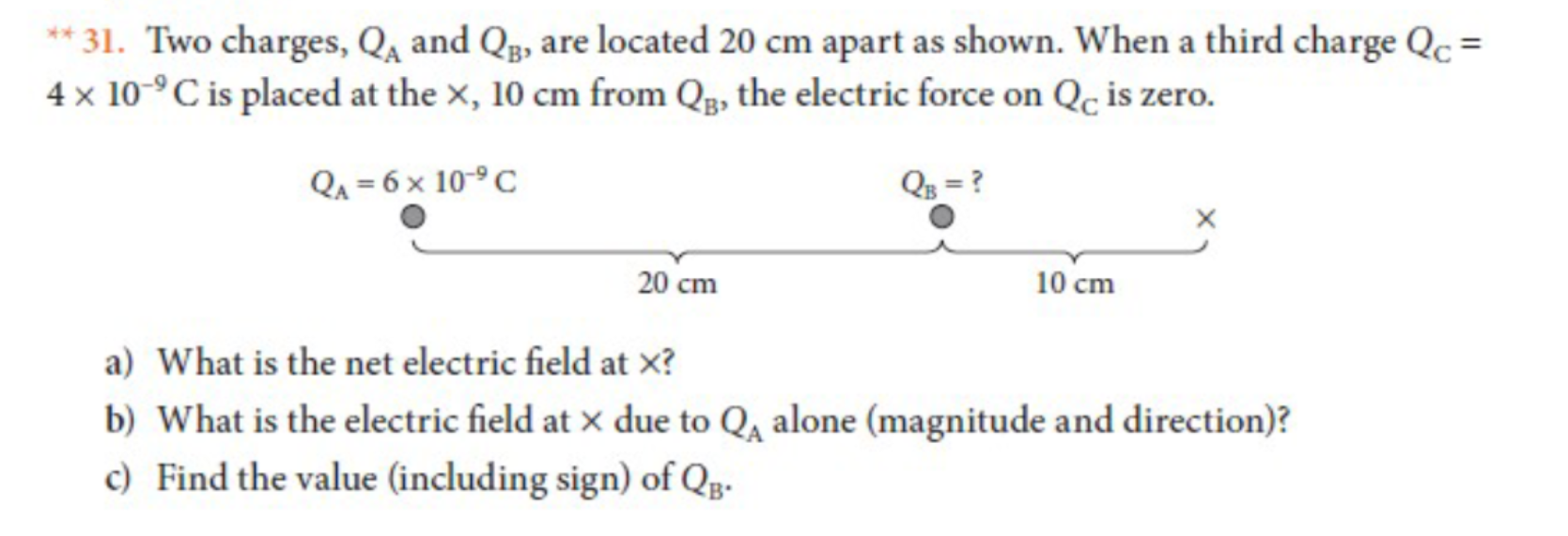 Solved Two charges, QA ﻿and QB, ﻿are located 20 ﻿cm apart as | Chegg.com