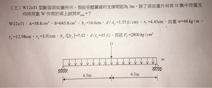 Solved The w12x31 section beam is shown in the figure. | Chegg.com