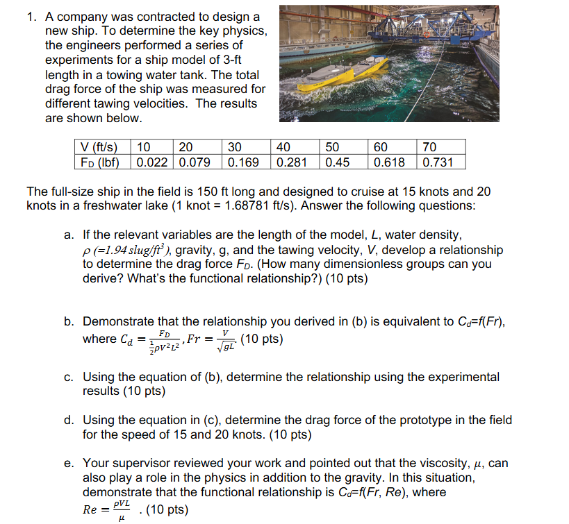 Solved Please answer parts c,d,e1knot=1.68781fts L, ﻿water | Chegg.com