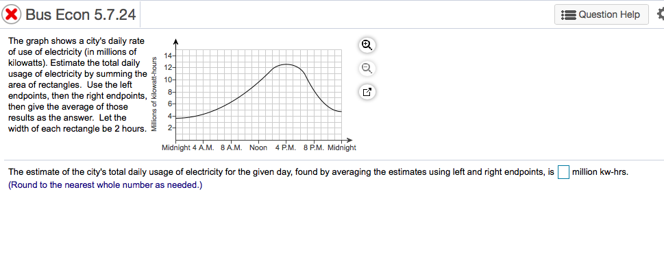 Solved X Bus Econ 5 7 24 Question Help The Graph Shows A