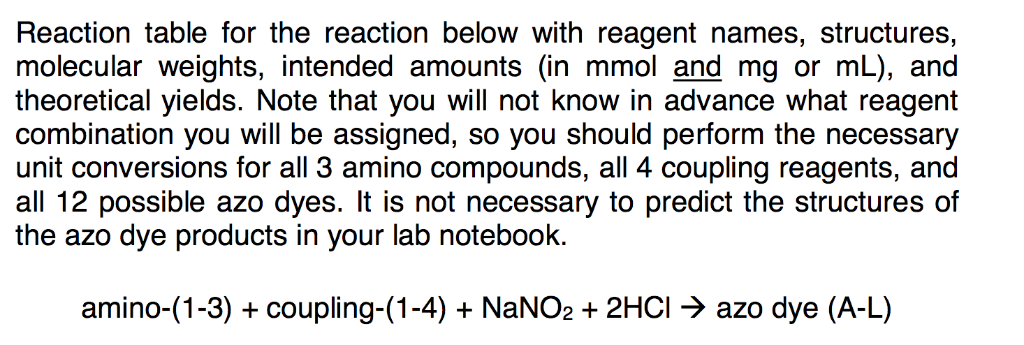 Reaction table for the reaction below with reagent | Chegg.com