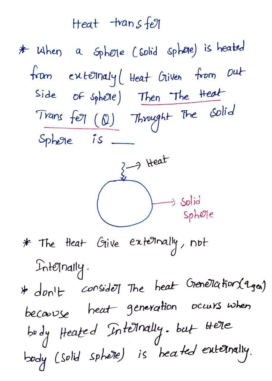 Solved Heat transfer * When a sphere (solid sphere) is | Chegg.com