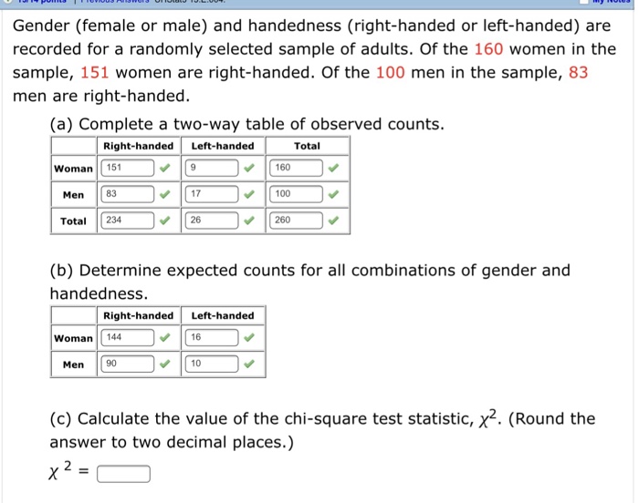 Solved Gender (female or male) and handedness (right-handed | Chegg.com