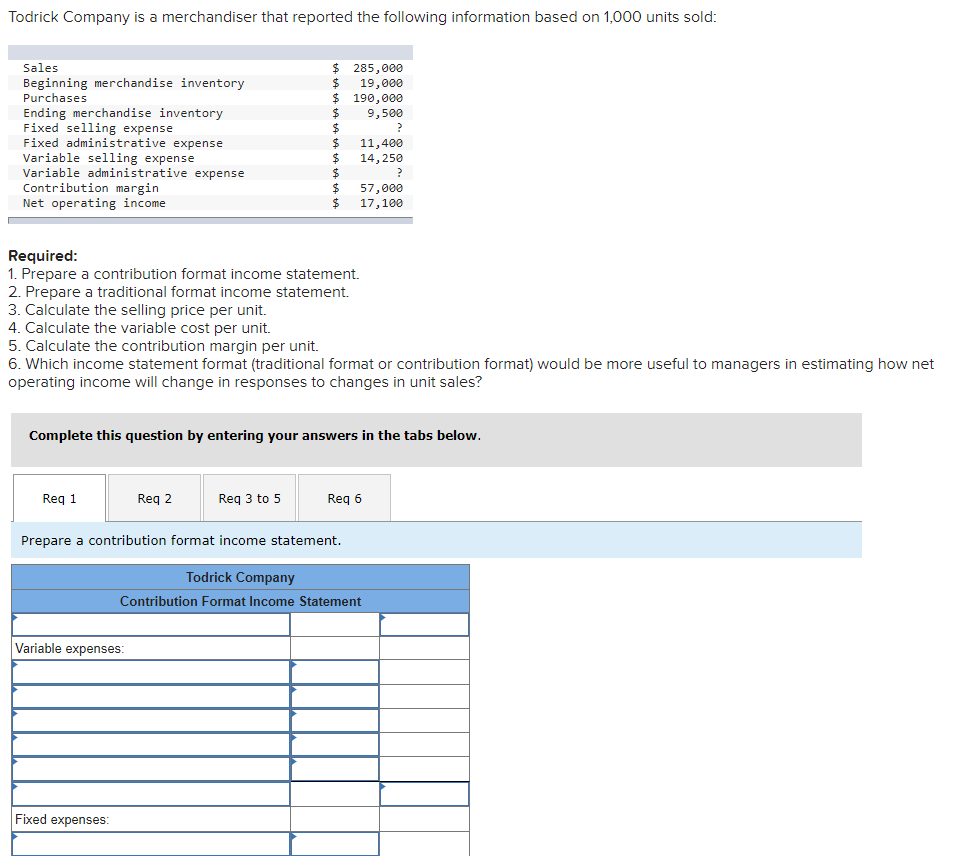Solved Todrick Company is a merchandiser that reported the | Chegg.com