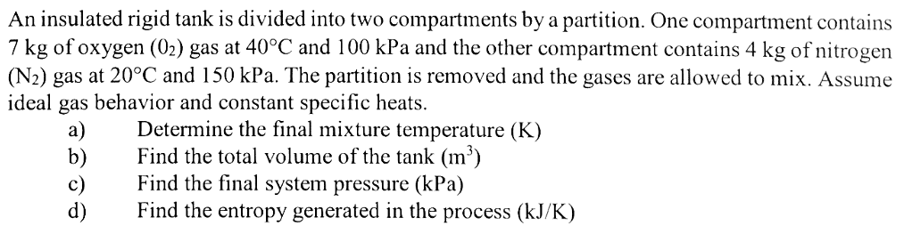 Solved An insulated rigid tank is divided into two | Chegg.com