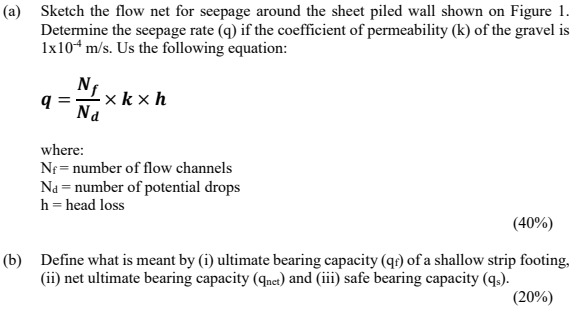 Solved (a) Sketch the flow net for seepage around the sheet | Chegg.com