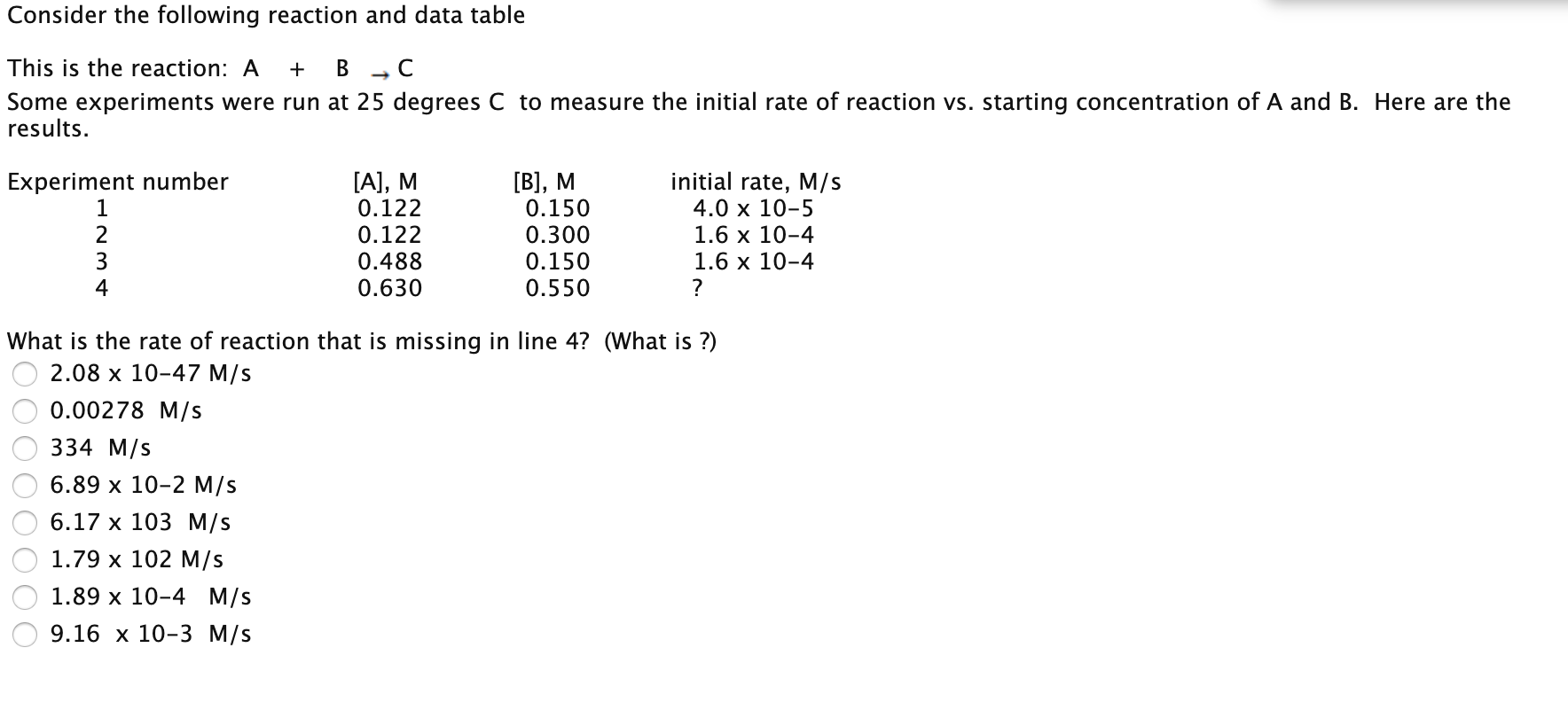 Solved Consider the following reaction and data table This | Chegg.com