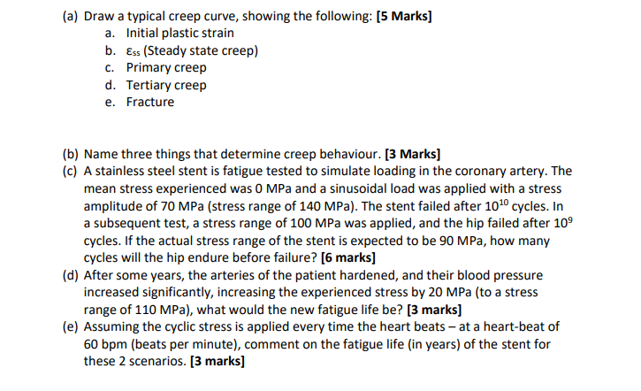 Solved (a) Draw a typical creep curve, showing the | Chegg.com