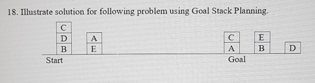 Solved 18. Illustrate solution for following problem using | Chegg.com