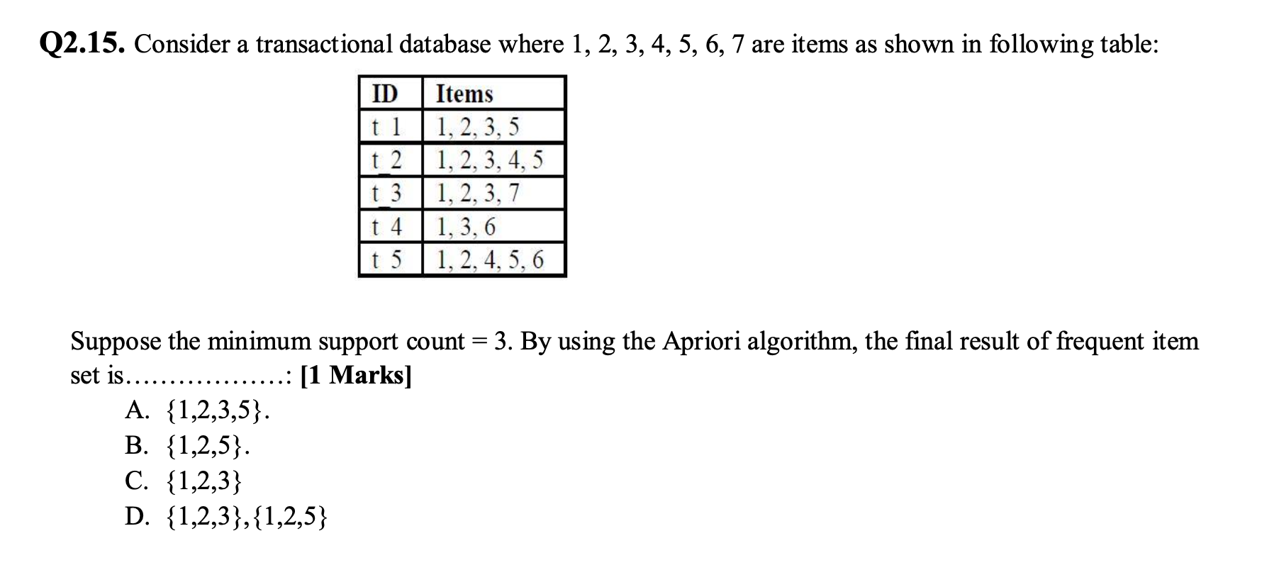 Solved Q215 Consider A Transactional Database Where 1 2 4477