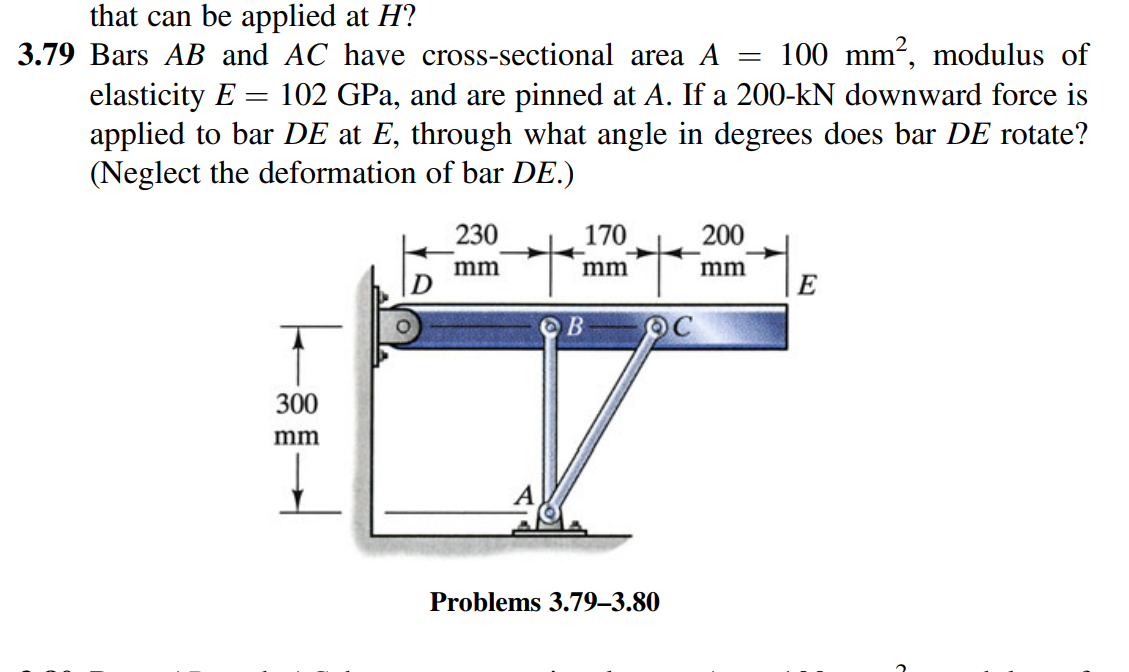 Solved that can be applied at H ? 3.79 Bars AB and AC have | Chegg.com