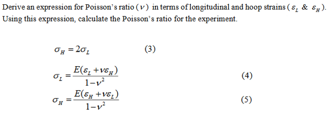 Solved Derive an expression for Poisson's ratio (v) in terms | Chegg.com
