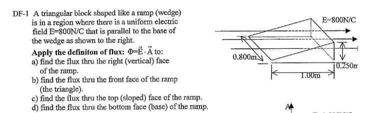 Solved DF-1 A triangular block shaped like a ramp (wedge) is | Chegg.com