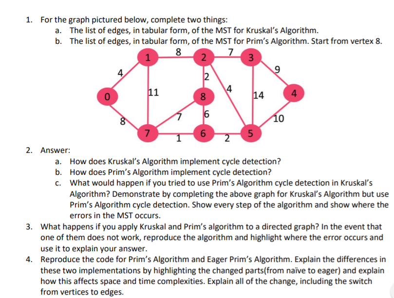 Solved 1. For the graph pictured below, complete two things: | Chegg.com