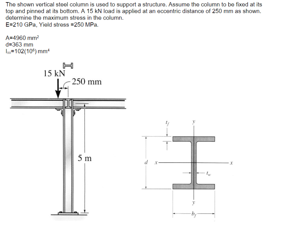 Solved The shown vertical steel column is ﻿used to ﻿support | Chegg.com