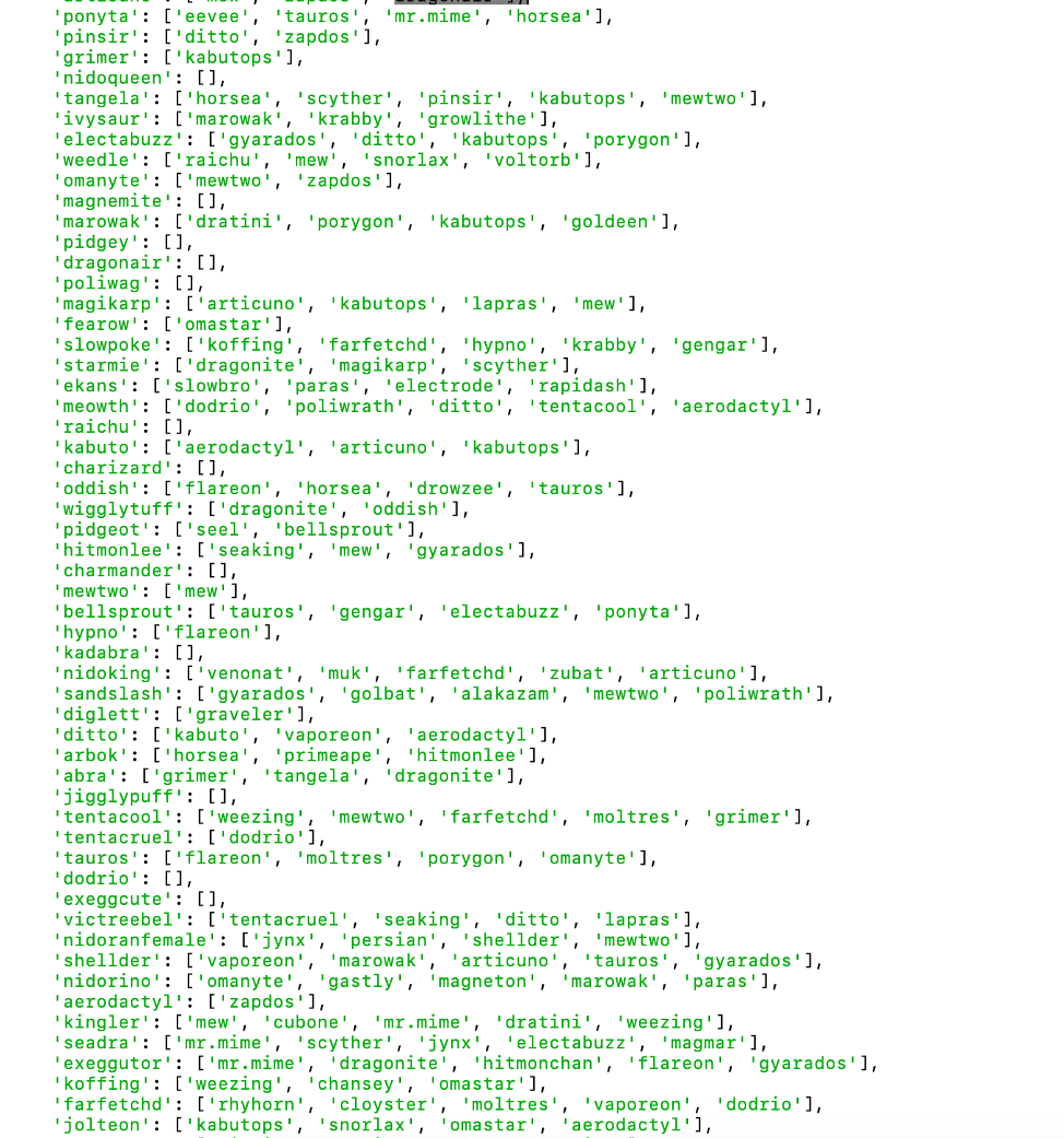 Solved Question 3 7 Points Purpose To Practice Recursion