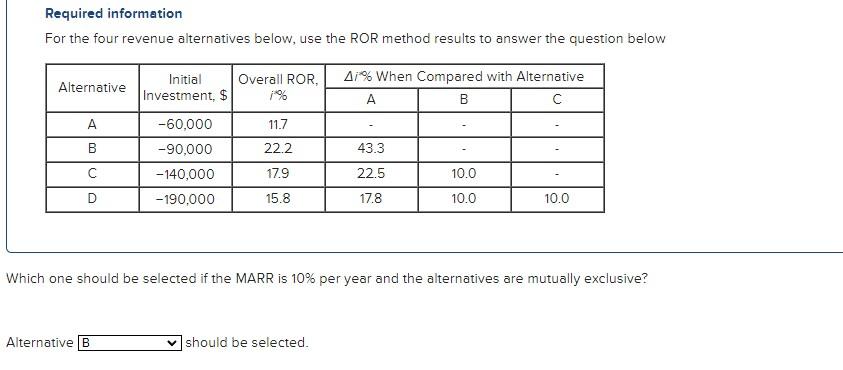Solved Required Information For The Four Revenue