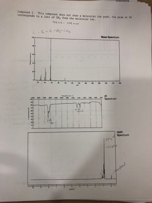Solved 1,1,1-trichloroethane 1,2-dimethoxyethane | Chegg.com