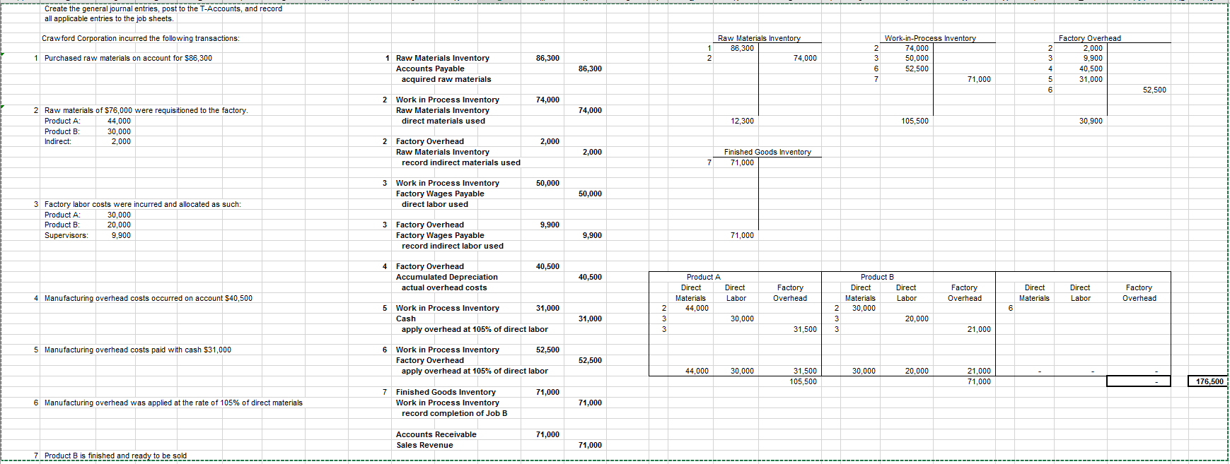 Solved I need help with this. I think I have it most of the | Chegg.com