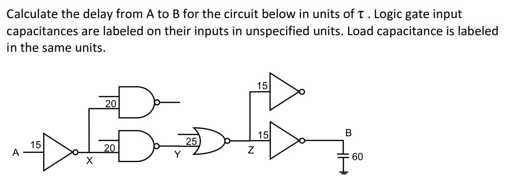 Solved Calculate the delay from A to B for the circuit below | Chegg.com