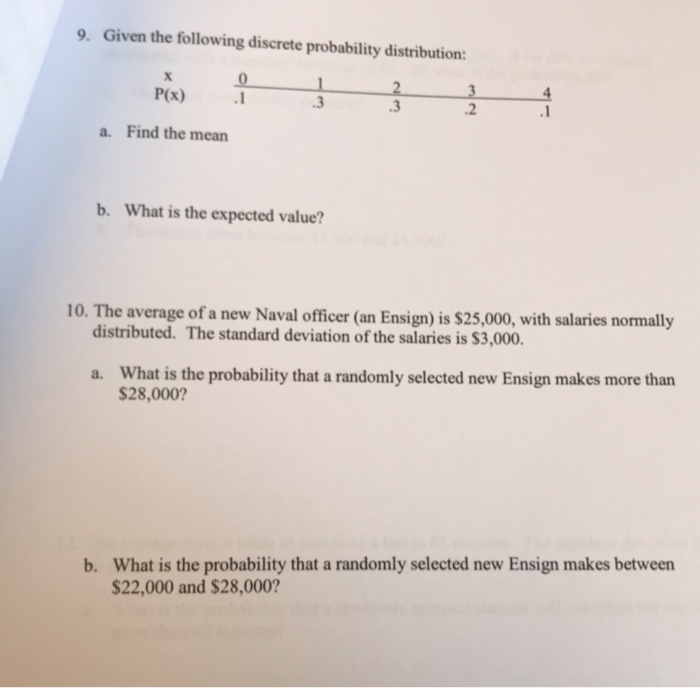 Solved Given the following discrete probability | Chegg.com