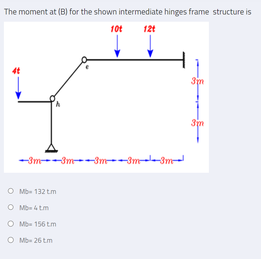 Solved The moment at (B) for the shown intermediate hinges | Chegg.com