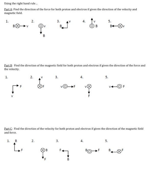 Solved Using the right hand rule... Part A: Find the | Chegg.com