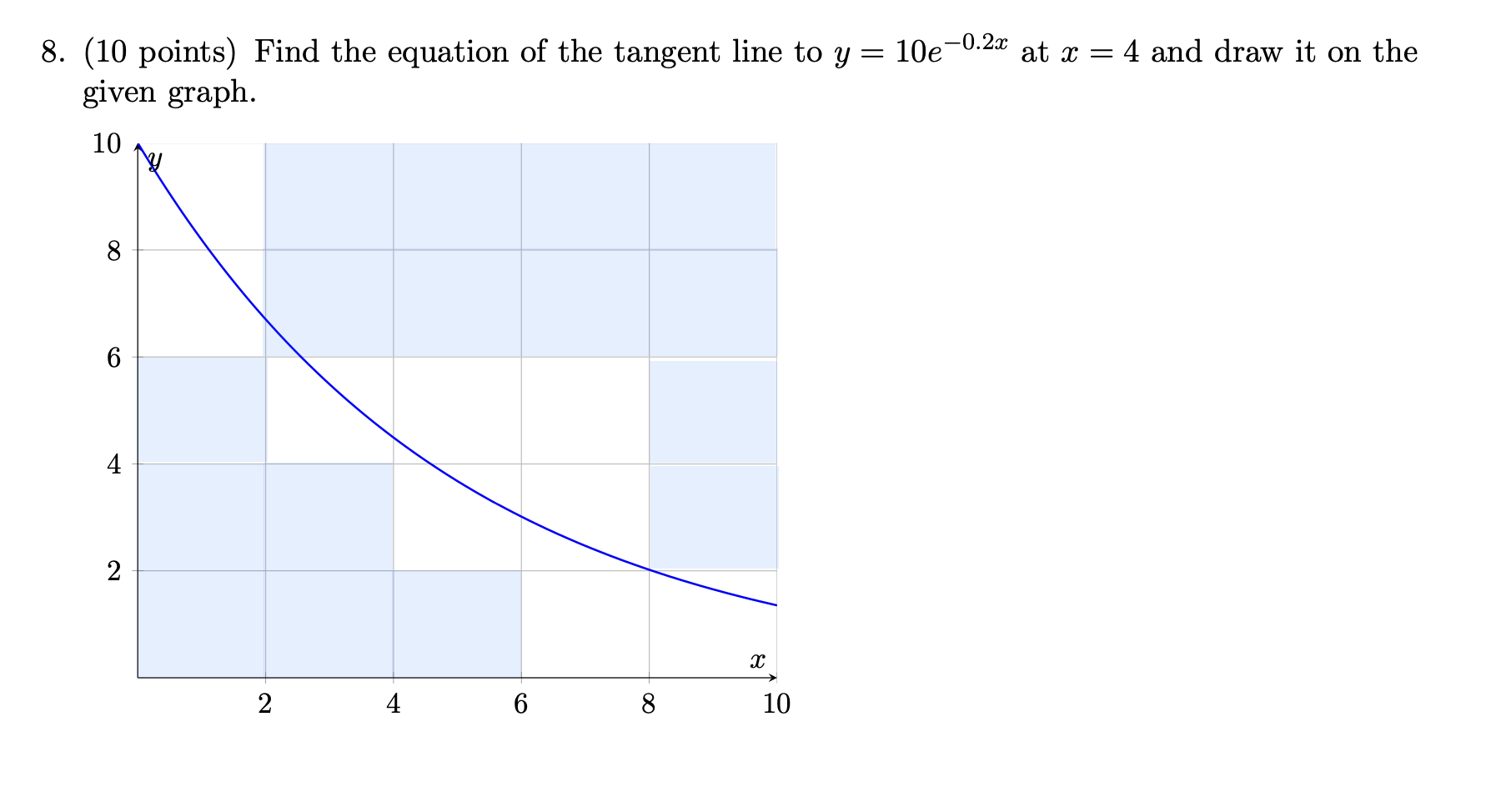 Solved (10 ﻿points) ﻿Find the equation of the tangent line | Chegg.com
