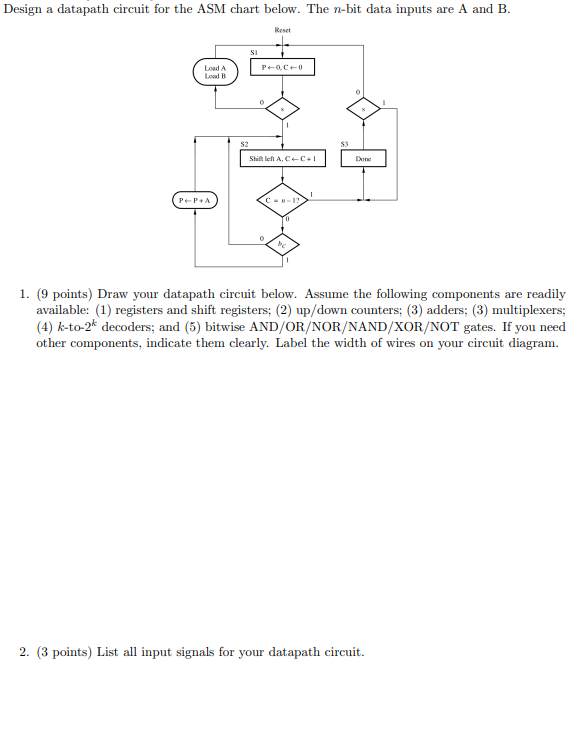 Solved 1. (9 points) Draw your datapath circuit below. | Chegg.com