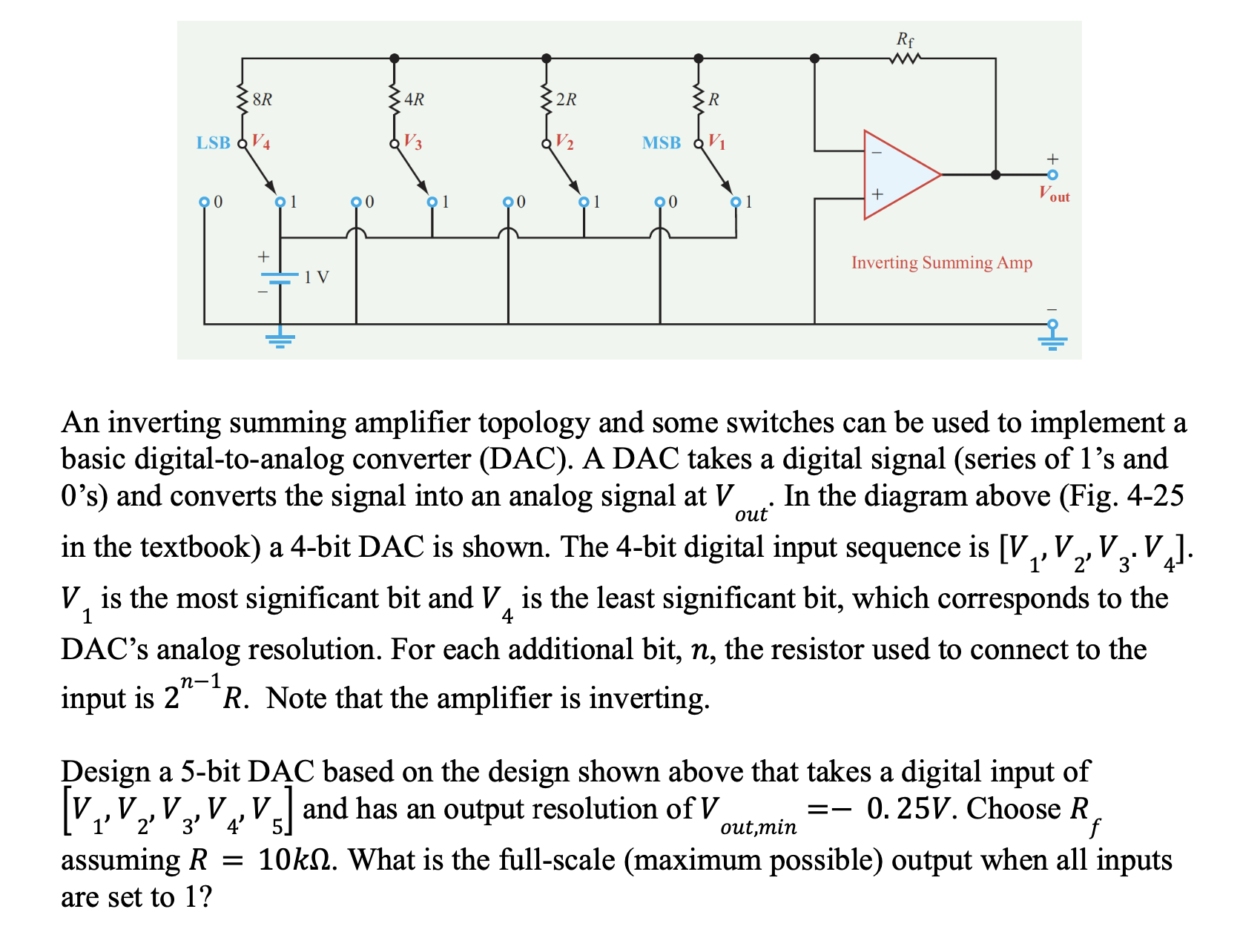 [Solved]: An inverting summing amplifier topology and some s