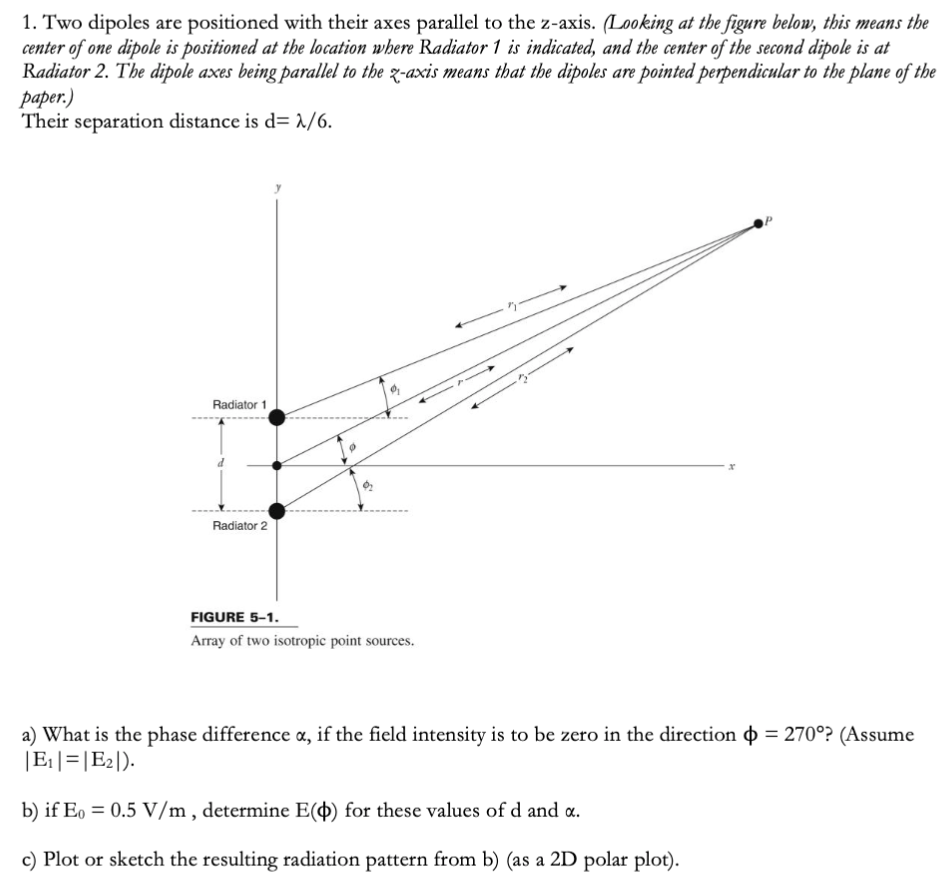 Solved 1. Two dipoles are positioned with their axes | Chegg.com