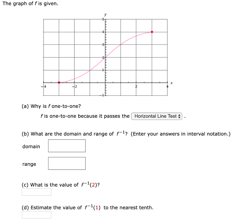 Solved for question a it asked "f is one-to-one because it | Chegg.com