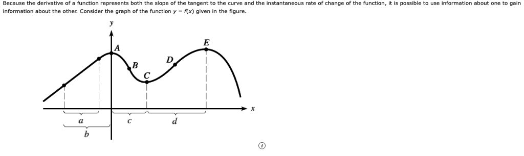 Solved Because the derivative of a function represents both | Chegg.com