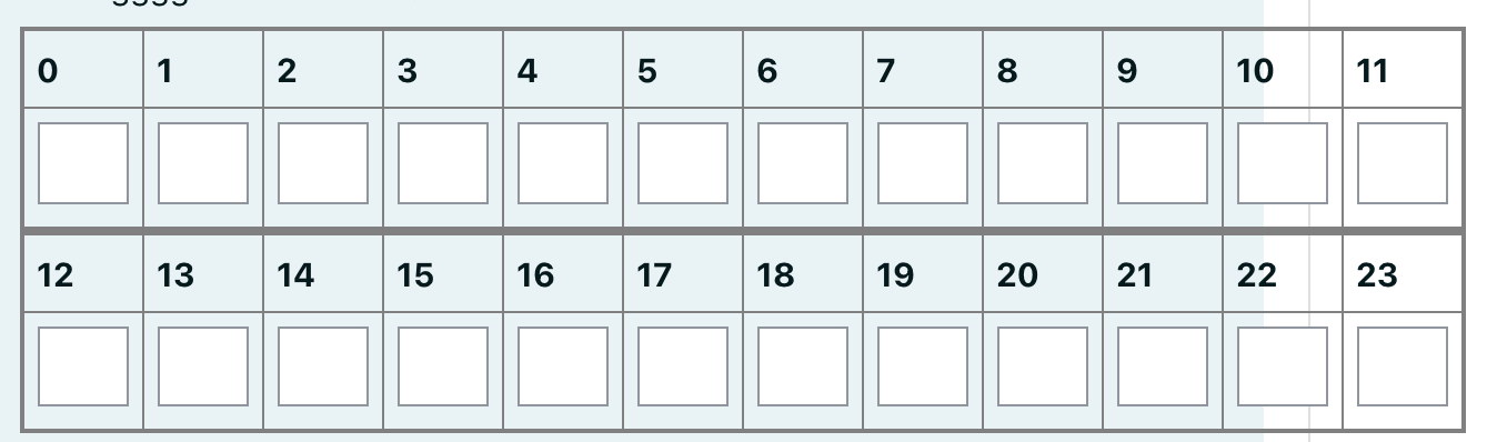 Solved You Are Given The Struct Below Typedef Struct 