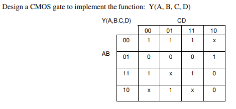 Solved Design a CMOS gate to implement the function: Y(A, B, | Chegg.com