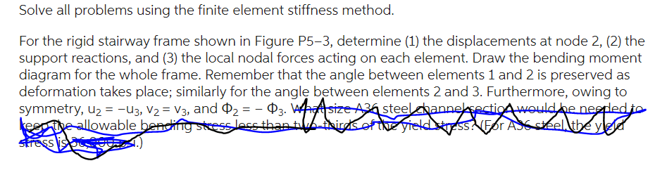 Solved Solve all problems using the finite element stiffness | Chegg.com