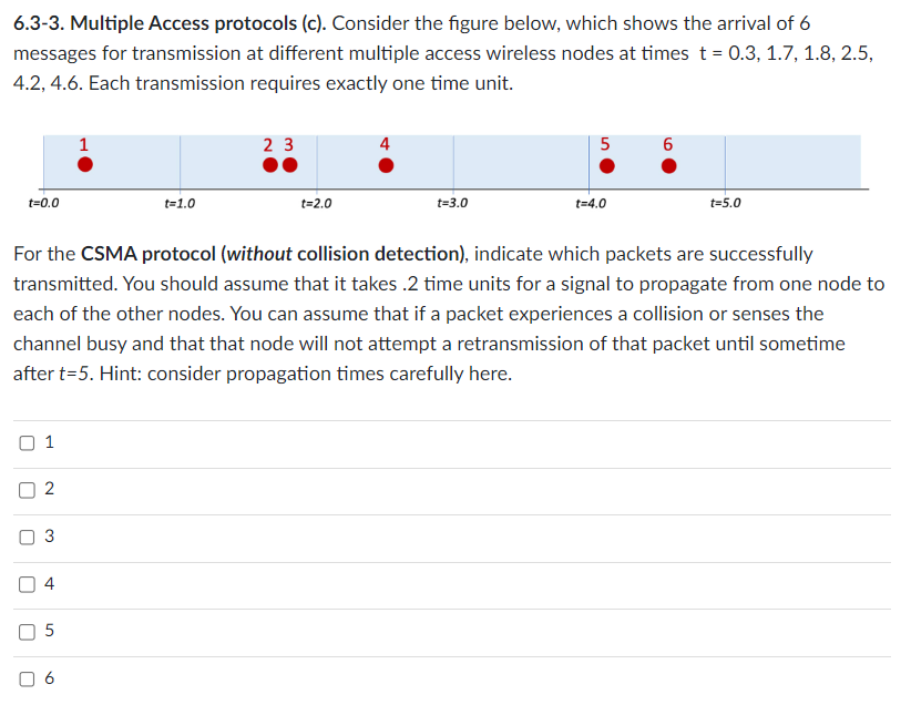 Solved 6.3-1. Multiple Access protocols (a). Consider the | Chegg.com