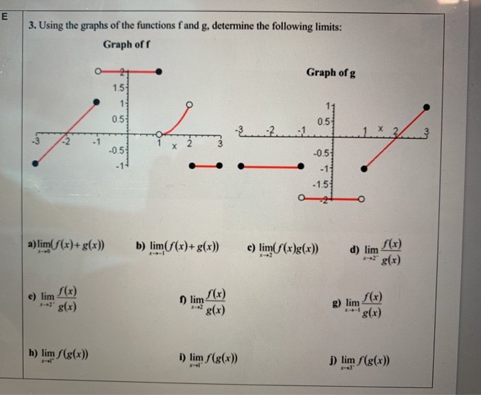 Solved 3. Using the graphs of the functions fand g, | Chegg.com