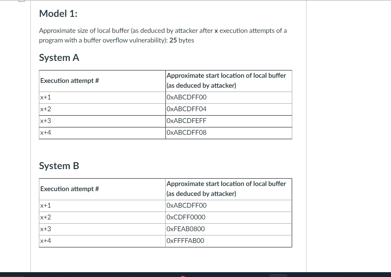Approximate size of local buffer (as deduced by | Chegg.com