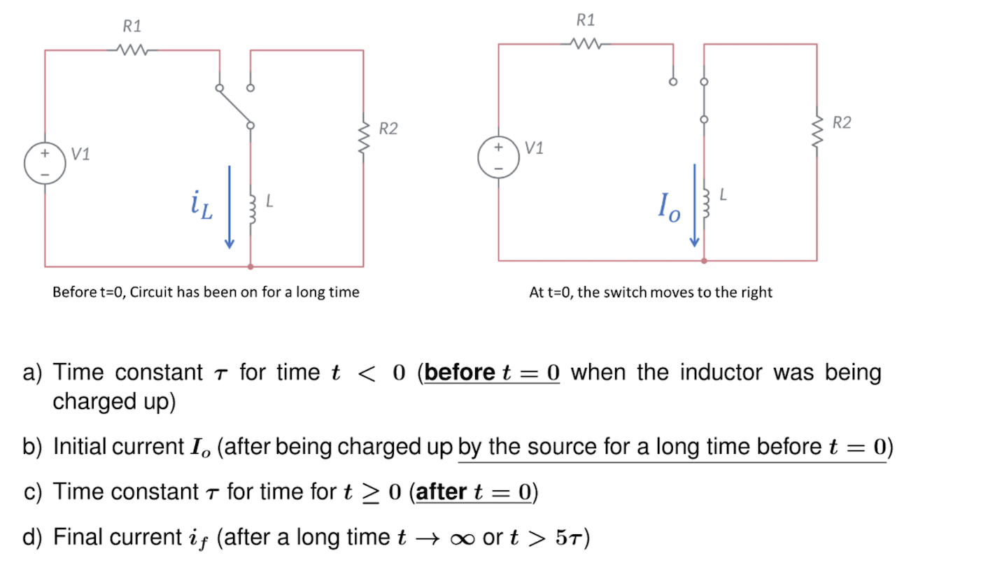 Solved R1 R1 R2 } R2 + V1 V1 il 1. Before t=0, Circuit has | Chegg.com