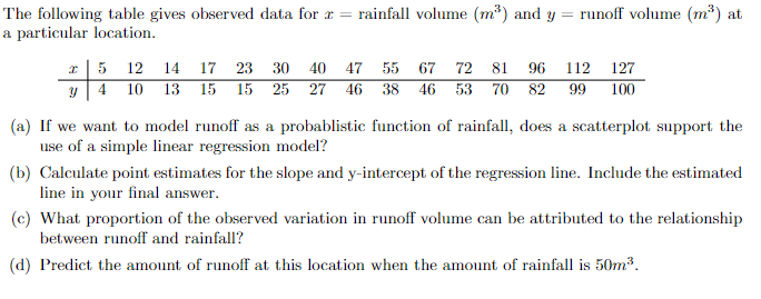 Solved The following table gives observed data for x= | Chegg.com