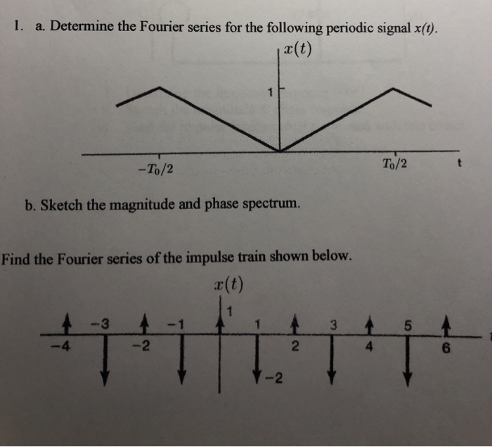 Solved I. a. Determine the Fourier series for the following | Chegg.com