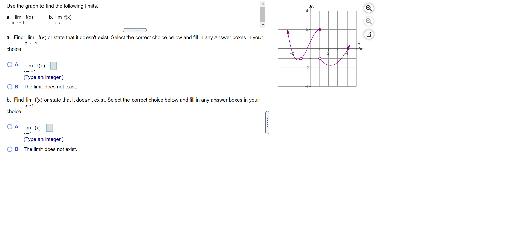 Solved Use the graph to find the following limits. a. lim | Chegg.com
