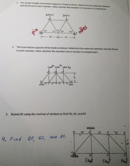 Solved The simple triangle truss bellow support 2 loads as | Chegg.com