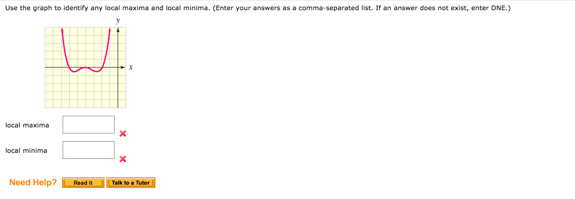 Solved Use the graph to identify any local maxima and local | Chegg.com