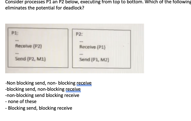 Solved Consider processes P1 an P2 below, executing from top | Chegg.com